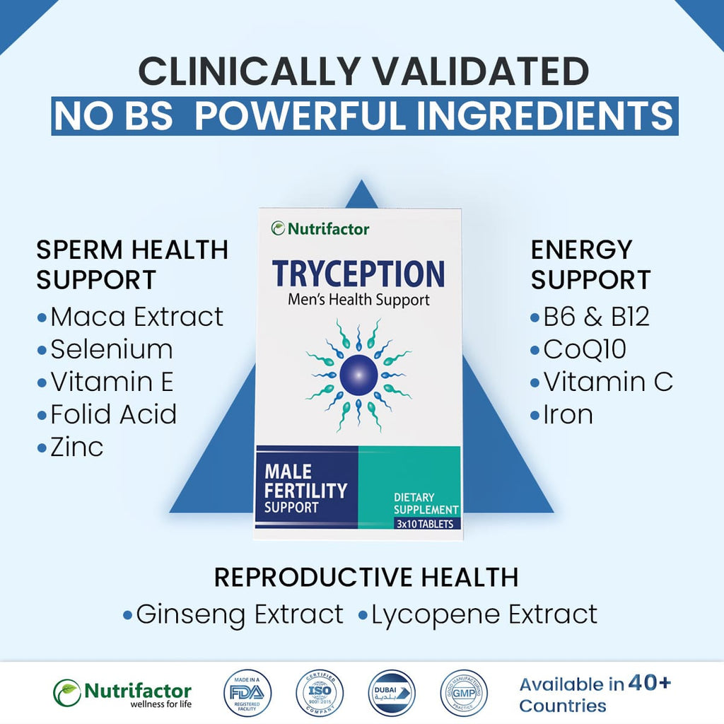 Tryception - Male Fertility Support for Sperm Health